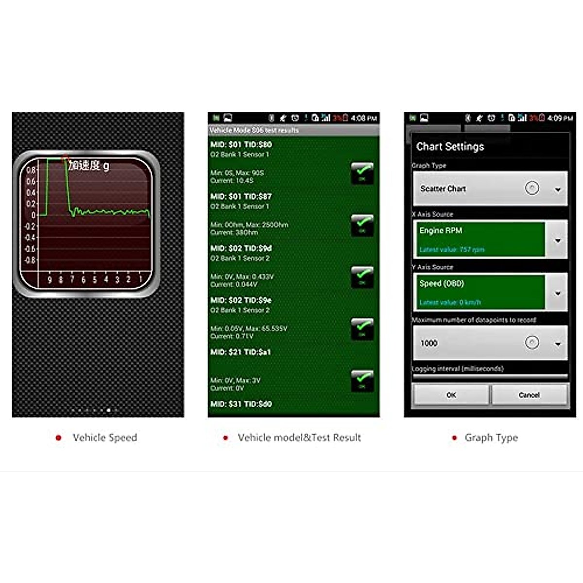 Elm327 Launchh OBD2 Professional Bluetooth Scan Tool and Code Reader for Android and PC,Interface OBDII OBD2 Car Auto Diagnostic Scanner，Not Support J1850 VPW & J1850 PWM