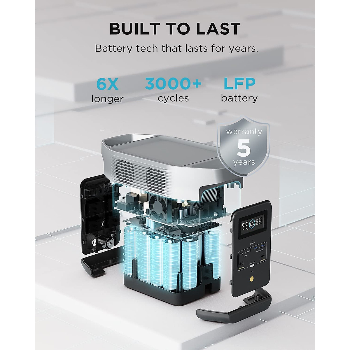 EcoFlow Portable Power Station DELTA 2 with Bag, Solar Generator with 1024Wh LiFePO4 Battery, Solar Powered Generator for Home Backup and RVs, Camping Power Station(Solar Panel Optional)