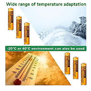 EOCIK 4 Pack HHR-55AAABU NI-MH Rechargeable Battery 1.2V 550mAh AAA Battery for Panasonic Cordless Phones