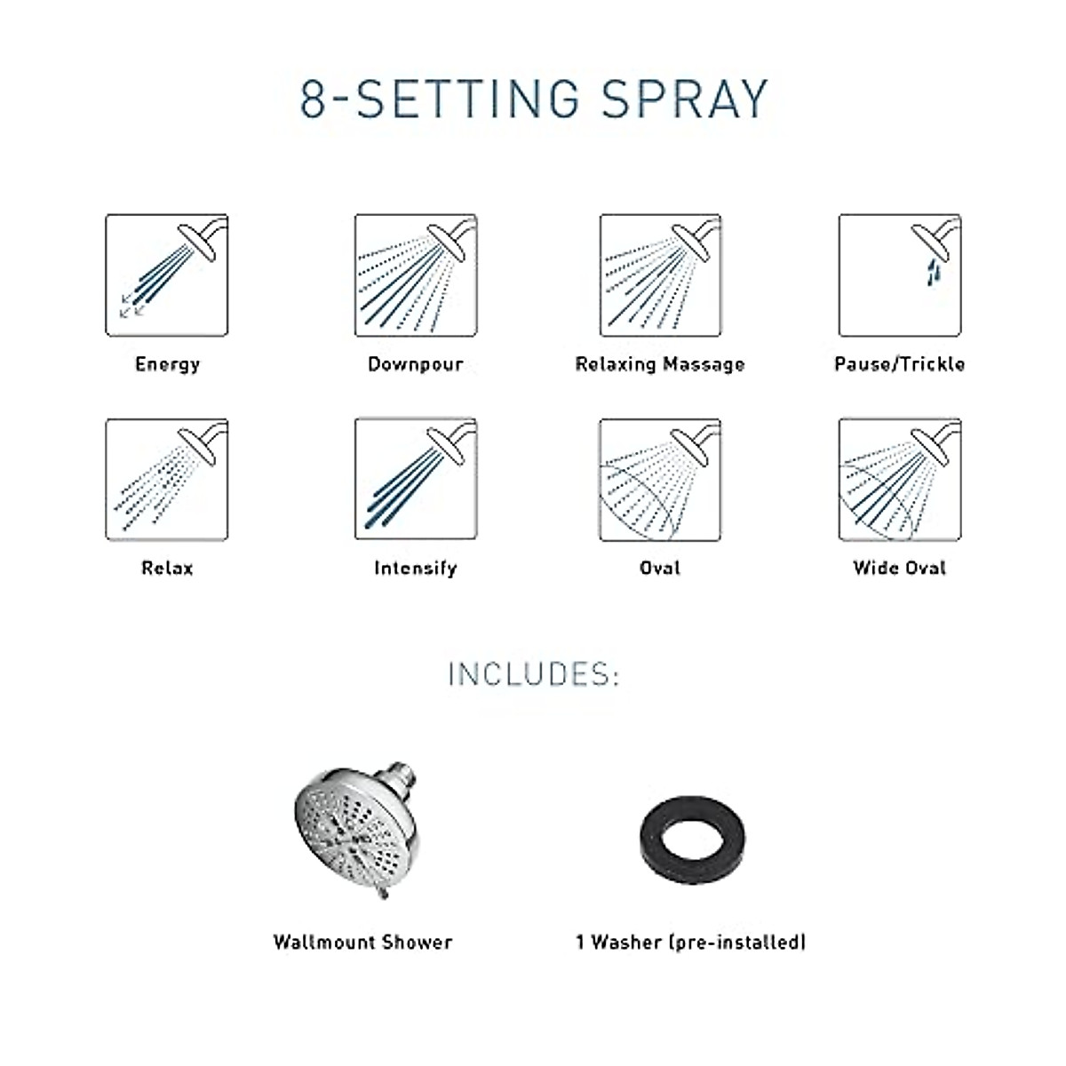 Moen 200W0BL Hydro Energetix Eight-Function 5" Diameter Spray Head Standard, Matte Black