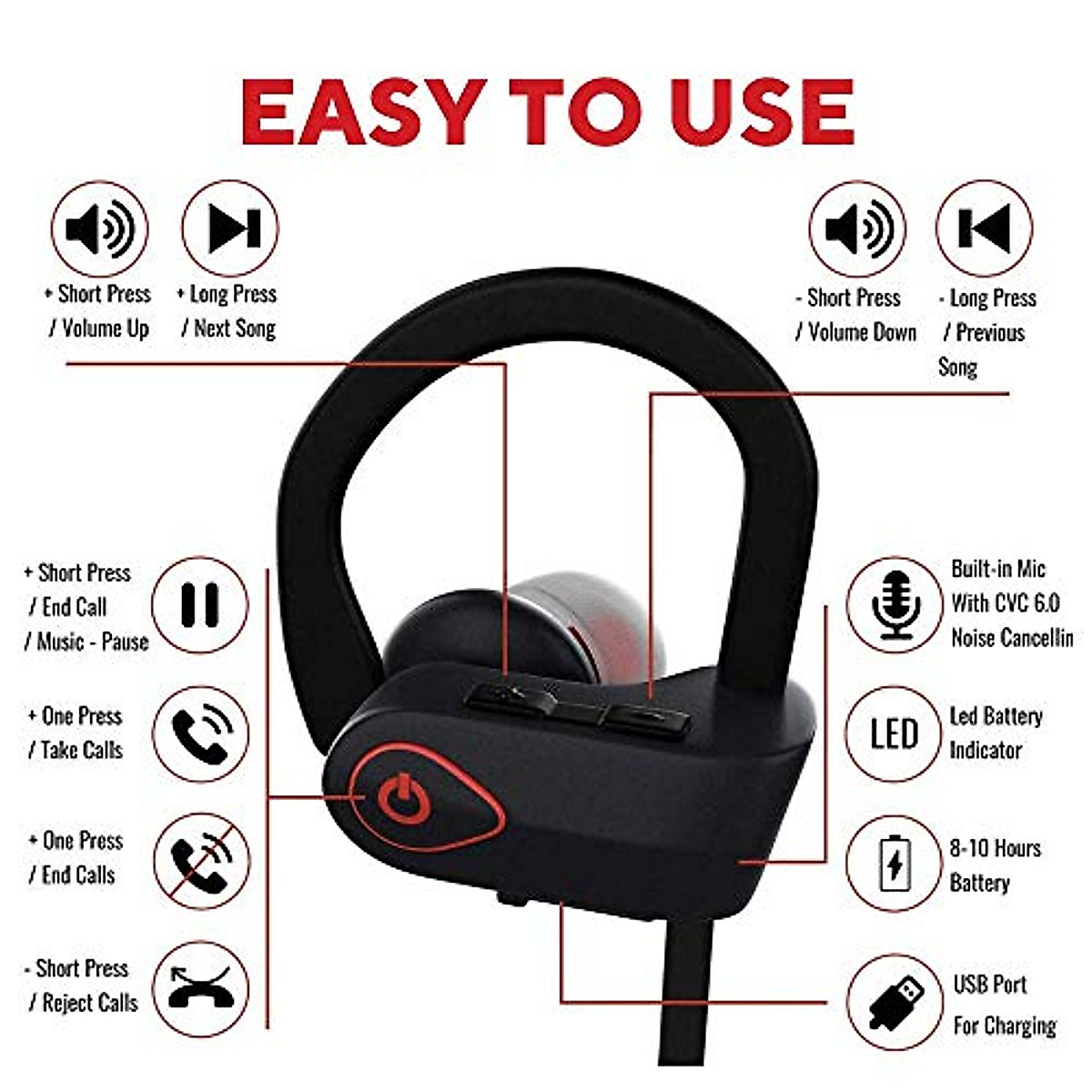 MultiTed MX10 Wireless Headphones iPhone Bluetooth Earbuds - Designed for Running and Sport Workouts with Waterproof IPX7 and Built-in Microphone with Noise Cancellation.