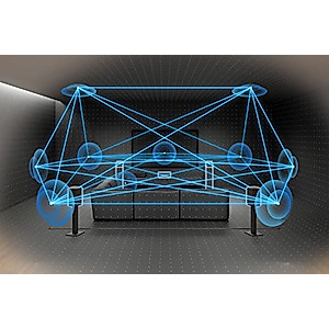 Sony STR-AN1000 7.2 CH Surround Sound Home Theater AV Receiver, Dolby Atmos, DTS:X, Bluetooth, WiFi, Google Chromecast, Spotify Connect, Apple AirPlay, HDMI 2.1