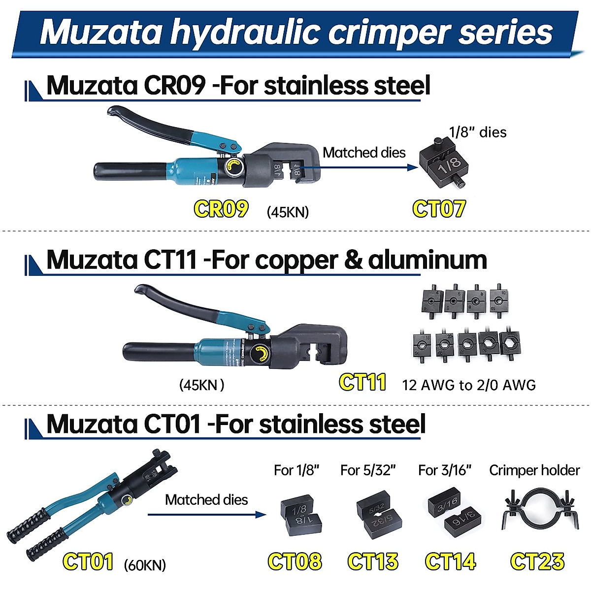 Muzata 45KN Upgraded Custom Hydraulic Hand Crimper Tool for 1/8" Stainless Steel Cable Railing Kit Hardware Wire Rope Swaging 1Pair Dies with Wire Cable Cutter CR09 CK12, CT1