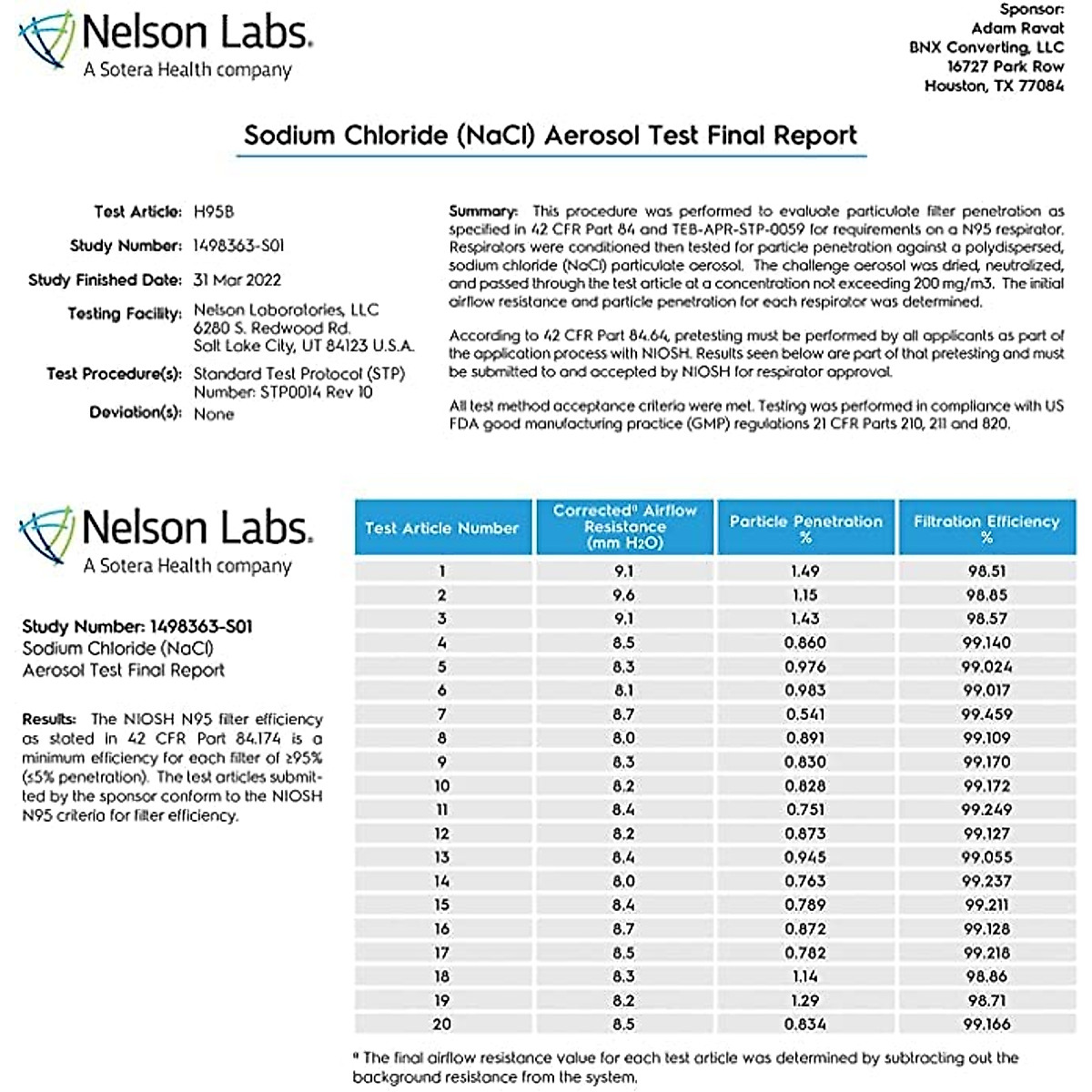 AccuMed BNX N95 Mask Black MADE IN USA Particulate Respirator Protective Face Mask (10-Pack, Approval Number TC-84A-9315 / Model H95B)