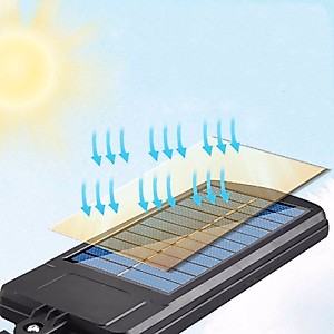 ZhangFacai Patio Lights, Porch Lights, Wall Lights, Solar Wall Lamp, PIR Human Body Induction Long Service Life Suitable for Various Outdoor Courtyards Gardens Lighting