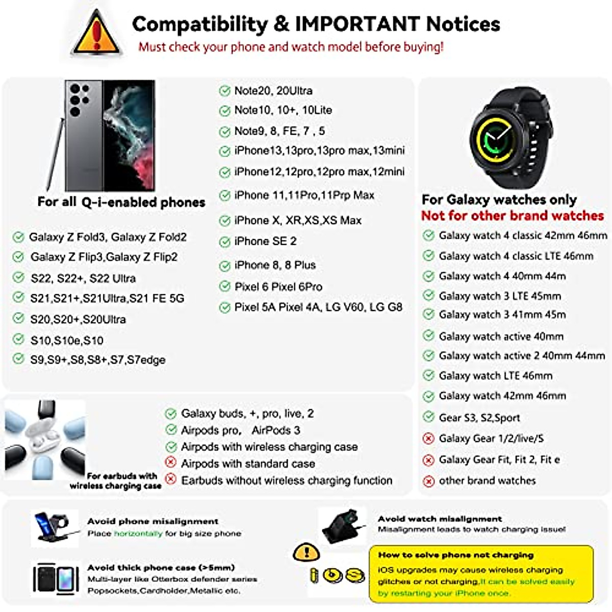 Wireless Charger for Samsung, 3 in 1 Wireless Charging Station for Samsung Galaxy S23 Ultra/S22/S21/S20/Note 20/Z Flip 4/Z Fold 4, Samsung Watch Charger for Galaxy Watch 5 Pro/4/3, Galaxy Buds 2/Pro/+