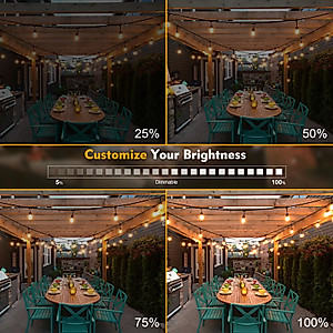 GvvooHome 24 Pack LED S14 Replacement Light Bulbs, Waterproof 1W Vintage Edison Bulbs for Outdoor Patio Backyard String Lights, Dimmable, E26 Regular Medium Screw Base, 2200K Warm White