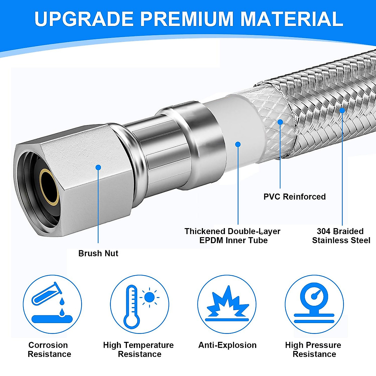 Universal Flexible Toilet Connector, 49-Inch x 3/8" Comp x 7/8" BC, Premium Braided Stainless Steel Toilet Water Supply Connector Line with Anti-Leaking Brass Nut