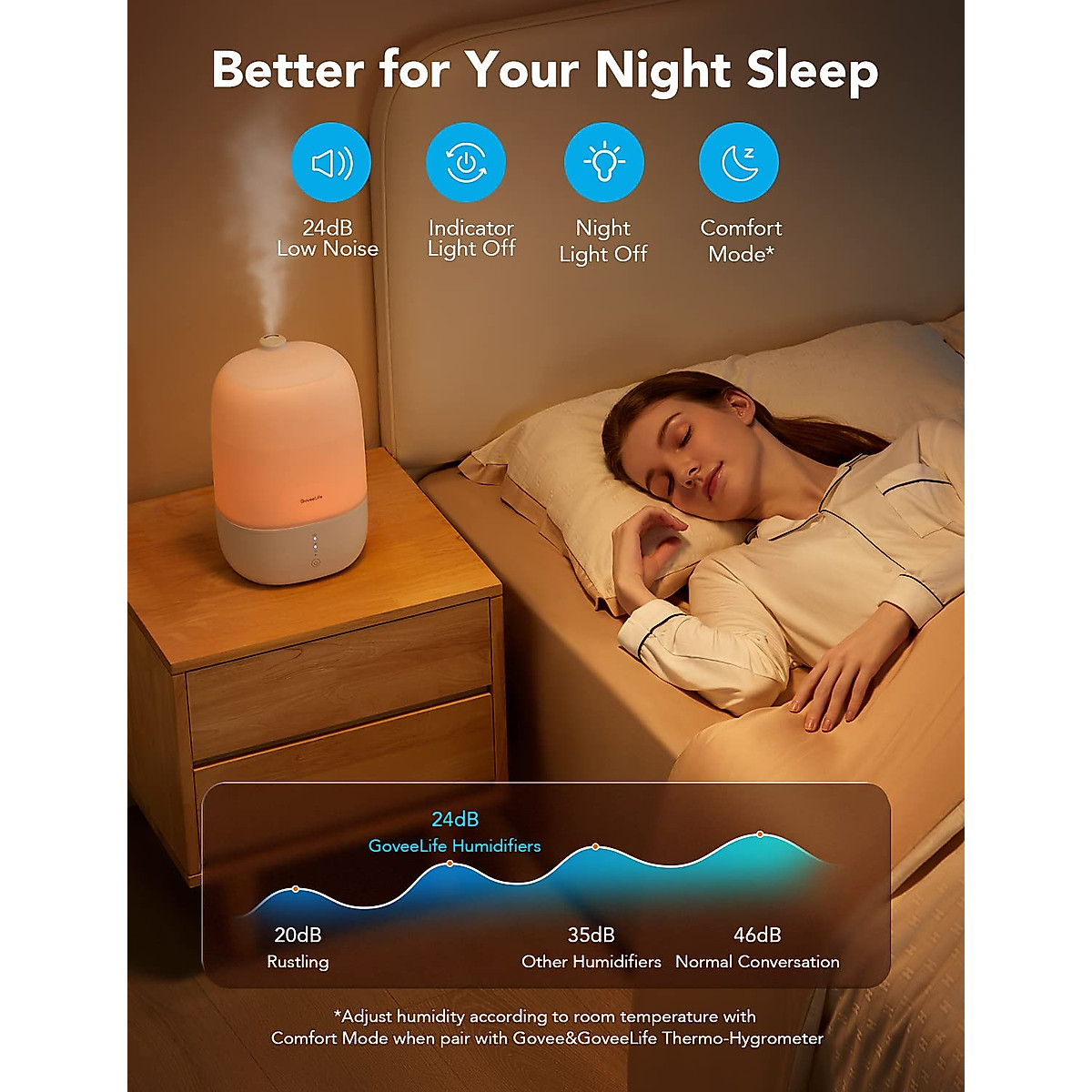 GoveeLife Smart Humidifiers for Bedroom, 3L Top Fill Cool Mist Humidifiers with Essential Oil Diffuser, Humidity Control, WiFi Air Humidifier with Night Light, for Baby, Plants, Home, Work with Alexa