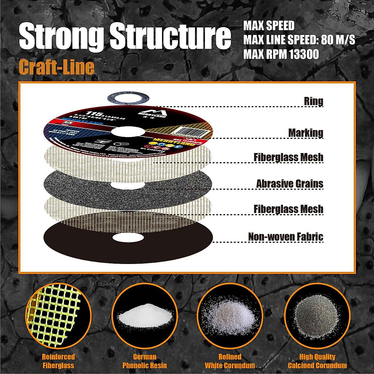 Merryland Cut Off Wheel 4 1/2 inch for Angle Grinder, Metal Cutting Wheel 4.5 X .045 X 7/8 Ultra Thin 50 Pack, Iron Stainless Steel Cutting Disc, Craft-Line C13071042