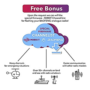 MIRKIT Original Baofeng USB Programming Cable for Baofeng UV-9R BF-9700 A-58 UV-XR UV-5S GT-3WP Plus Handheld ham Radio transceiver Uportable Ham Handheld CB Radio USA Warranty