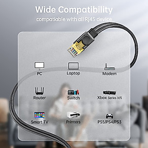 Cat 8 Ethernet Cable 25ft, 26AWG Nylon Braided 40Gbps 2000Mhz High Speed Heavy Duty Cat8 Internet LAN Patch Cord, RJ45 Flat Network Cord Shielded in Wall, Indoor&Outdoor for Modem, Router, Gaming, PC