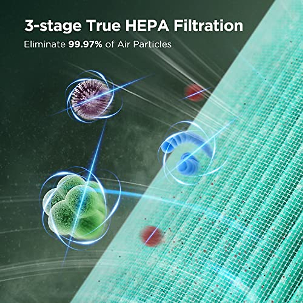 Air Purifiers for Bedroom Home, KOIOS H13 True HEPA Filter Air Purifiers for Desktop Office Car Pets with USB Cable, Small Air Cleaner, Night Light, Timer, Remove Smoke, Dust, Odors, Pollen