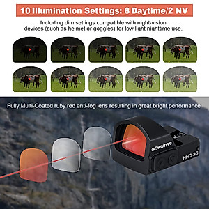 GOWUTAR Multi-Reticle Circle Dot Sight 2 MOA Dot 62 MOA Circle Shake Awake Red Dot Sight Pistol Reflex Sights for RMR Footprint & Picatinny Rails HHC-3C