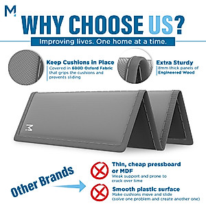 Meliusly Chair Cushion Support for Sagging Seat (17x22) Sagging Chair Support for Sagging Cushions, Seat Chair Cushion Support Board, Chair Cushion Insert Reinforcement, Under Chair Cushion Support