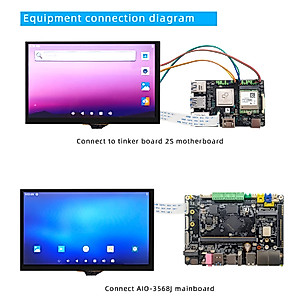 youyeetoo 7inch MIPI LCD Touch Screen 1024x600 5 Point Capacitive 75Hz Support Tinker Board 2S, Firefly ITX-RK3568J/ROC-RK3568-PC/ROC-RK3588S-PC/ITX-3588J