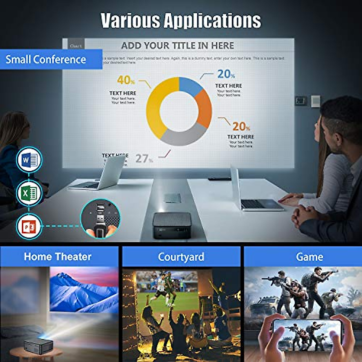 Projector, WiMiUS Upgrade 5G WiFi Bluetooth Projector Native 1920x1080 60Hz Outdoor Projector 4K Support 4P/4D Keystone, Zoom 500" Screen PPT Works with Fire TV Stick PC DVD PS5 Smartphones (200000H)