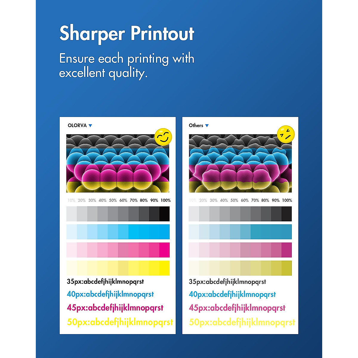 414A Toner Cartridge 4 Pack (with Chip) - 414X Replacement for HP 414A HP 414X, Compatible with HP Color Laserjet Pro MFP M479fdw Toner, Color Laserjet Pro M454dw M454dn M480f M455dn Printer | W2020A