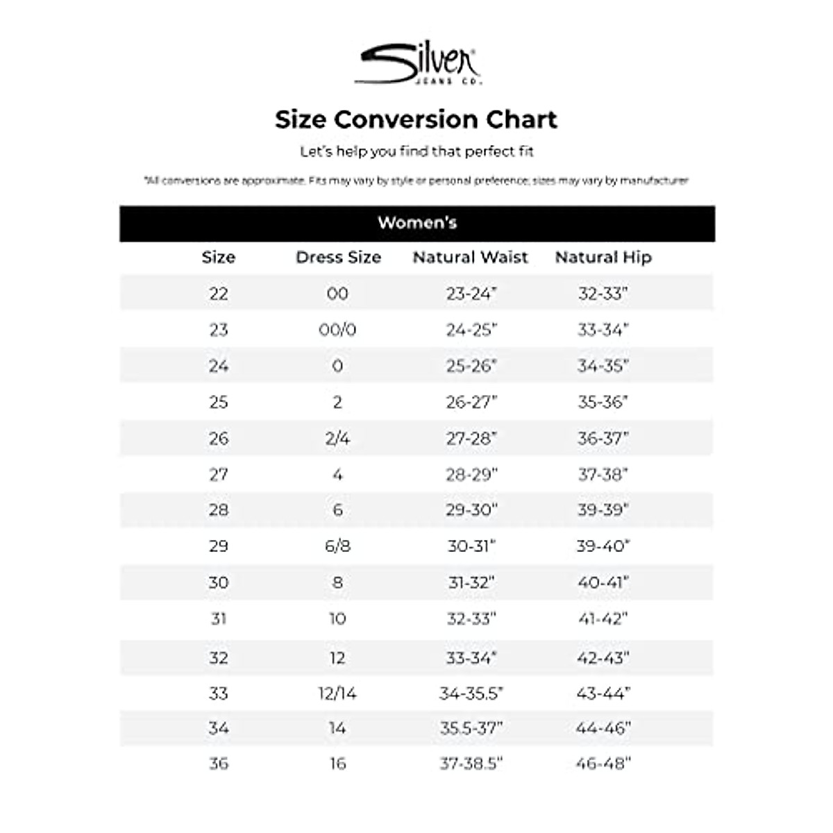 Silver Jeans Co. Women's Girlfriend Mid Rise Skinny Jeans, Medium Marble Wash, 30W x 29L