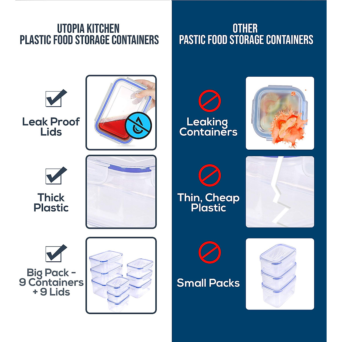 Utopia Kitchen Plastic Food Storage Container Set with Airtight Lids - Pack of 24 (12 Containers & 12 Snap Lids)- Reusable & Leftover Food Lunch Boxes - Leak Proof, Freezer & Microwave Safe