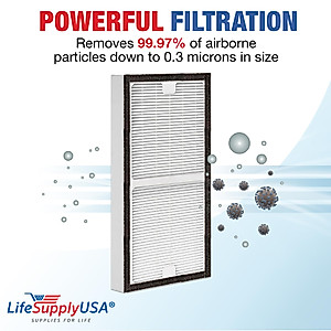 LifeSupplyUSA HEPA Filter Replacement Compatible with Hunter Permalife 30967, 30757, 30755, 30756, 37755