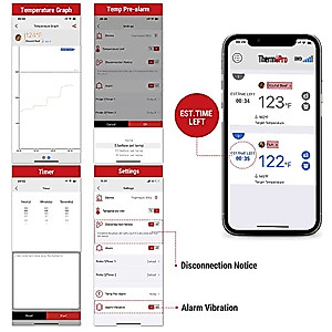 ThermoPro TP910 650FT Bluetooth Meat Thermometer for Smokers, Rechargeable Wireless Meat Thermometer for Grilling with 2 Probes, Grill BBQ Thermometer with Smart Timer, Alarm, Cook Time Estimator