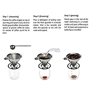 Stainless Steel Pour Over Coffee Cone Dripper with Cup Stand - Paperless and Reusable - Ultra Fine Micro Mesh Filter - BONUS: Coffee Scooping Spoon + Cleaning Brush - [1-4 Cup]