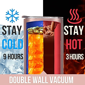 Onebttl Realtor Gifts for Women, Clossing Deals In High Heels, Funny Gifts for Real Estate Agent, Salesman, Boss, Coworkers, Employees, 20 Oz Stainless Steel Tumbler, Rose Gold