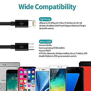 ROMOSS Multi USB Charging Cable - 5FT Nylon Braided 2 in 1 Fast Charger Micro USB Cable Compatible for iPhone, iPad, Airpods Earphone, Galaxy S7 J7 Note 5, Fire Tablets and PS4