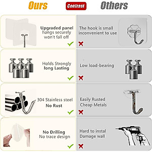 Nabreeli Adhesive Hooks for Hanging 12 Pack: Heavy Duty Wall Hooks 304 Stainless Steel Self Adhesive Towel Hook Waterproof Transparent Sticky Hooks for Kitchen Glass Door (12)