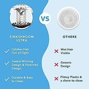 SinkShroom Ultra Revolutionary Bathroom Sink Drain Protector, Stainless Steel with Stopper