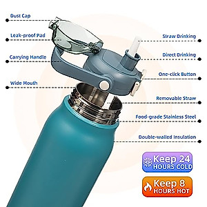 BJPKPK Insulated Water Bottles with Straw, 57oz Sports Water Bottle with One-handed Opening Lid, BPA Free Leakproof Easy Carry Water Jugs, Flasks, Thermos for Gym Sports Outdoors, Light Blue