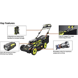 RYOBI 20 in. 40-Volt 6.0 Ah Lithium-Ion Battery Brushless Cordless Walk Behind Self-Propelled Lawn Mower with Charger Included