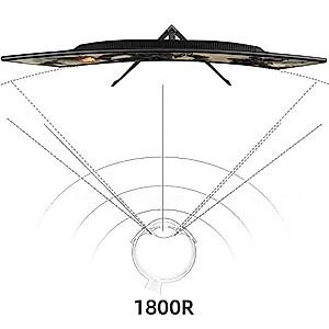 Prechen 24" Curved Frameless Gaming Monitor, 1800R, VA, FHD 1920x1080, 165Hz (144Hz Supported), AMD FreeSync Premium, 3000:1 Contrast Ratio, 2ms, VESA Mountable, HDMI, USB, DisplayPort, Black