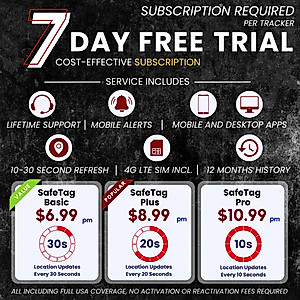 SafeTag Plug - 4G LTE Car GPS Tracker, Vehicle Location Every 10-30 Seconds, Multiple GeoFences, Route Playback, Monitor Speed, Driving Behaviour, No Activation Fees, Cancel Anytime, 7 Day Free Trial