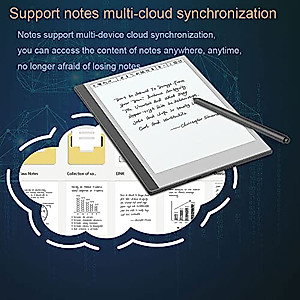 Geniatech Android E-Ink ePaper Tablet, Paperwhite e Reader Note Taking, Real-time Cloud Syn ebook Reader, Support Wireless Screen Sharing, Drawing Paper White for Writing Graphics Notepad (9.7")