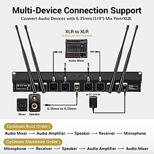 TONOR Wireless Microphones System with 4x10 Channels Dynamic Handheld Mics 4 Antennas for 295FT Long Distance Mic with Adjustable Frequencies Auto Connect for Singing Party Church Karaoke, Silver&Red