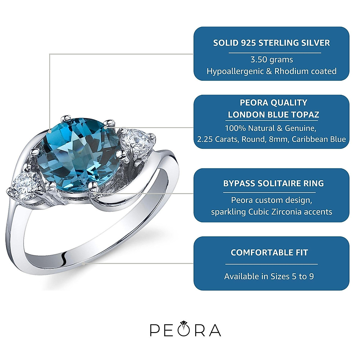 PEORA 3 Stone Design 2.25 carats London Blue Topaz Ring in Sterling Silver Size 6