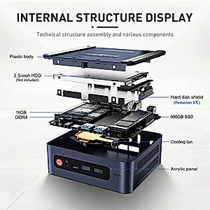 Beelink Processor N5105(up to 2.9GHz), U59 Pro Mini PC, Mini Desktop Computer with 16GB DDR4 + 500GB SSD, Supports 4K Dual HDMI/Type-C, Dual WiFi, BT4.0 Small Computer