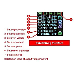 Power Module + Buck Converter Display Module Walfront Digital Programmable Converter LCD Display Constant Voltage Current Buck Converter(DPS5020)