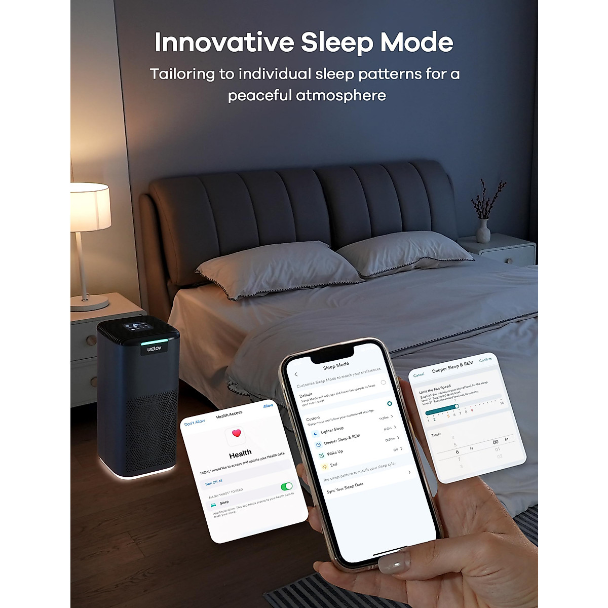 WELOV World's 1st Matter Smart Air Purifier, Air Purifiers for Home Covers 1570 Ft², 99.997% Filtration Efficiency of Particles 0.1-0.3 μm, H13 True HEPA PM2.5 Monitor, Sleep Mode, Dimmable Lighting