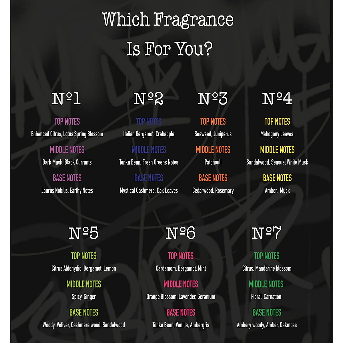 barber marmara Marmara Barber Cologne - Best Choice of Modern Barbers and Traditional Shaving Fans No 6 New Series, 50ml x 2 Spray Bottles