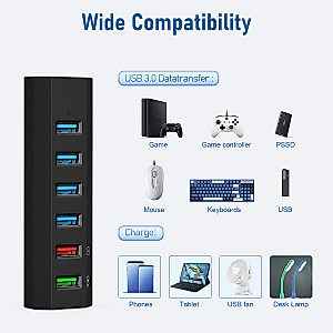 USB Hub, Aiibe 6 Ports Super High Speed USB 3.0 Hub Splitter + 24W Power Adapter + USB 3.0 Cable, Black Smart Fast Charger Powered USB Hub for Laptop, Mac, PC, Mobile HDD, Mulitple Devices