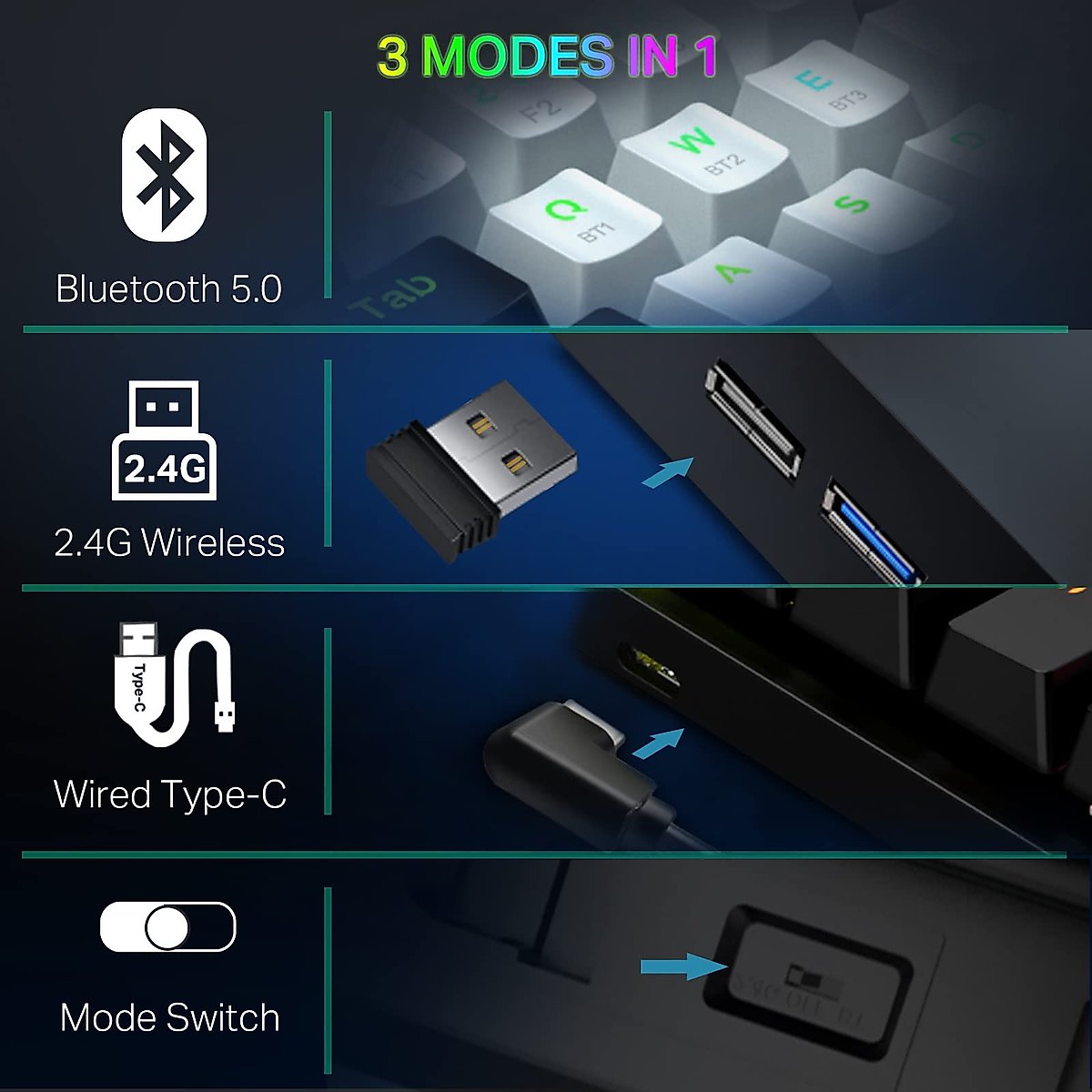 E-YOOSO Wireless Mechanical Keyboard, Bluetooth/2.4G/USB-C 60% Portable Rechargeable 63 Keys Gaming Keyboard, Compact RGB Hot Swappable Mechanical Keyboard with Linear Red Switches for Windows/Mac