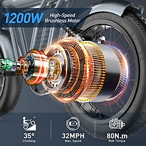 SMARTRAVEL Electric Bike for Adults,Ebike with 1200W Brushless Motor,23.2Ah Battery,UL&GCC Certification,20”x4.0 Fat Tire,32MPH Commuter Electric Bicycle,with Front/Rear Turn Signals