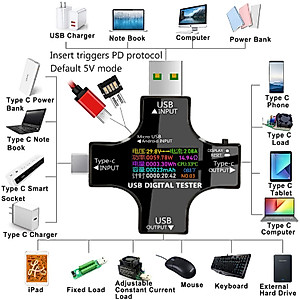 USB C Tester,KJ-KayJI 2 in 1 Tester IPS Digital Multimeter(2024),Voltage,Cur,Pwr,Resistance,Elec,Temp,Capacity,Tme,Fast Charging,with 3A Discharge Load Support PD2.0/PD3.0,QC2.0/QC3.0,BC1.2