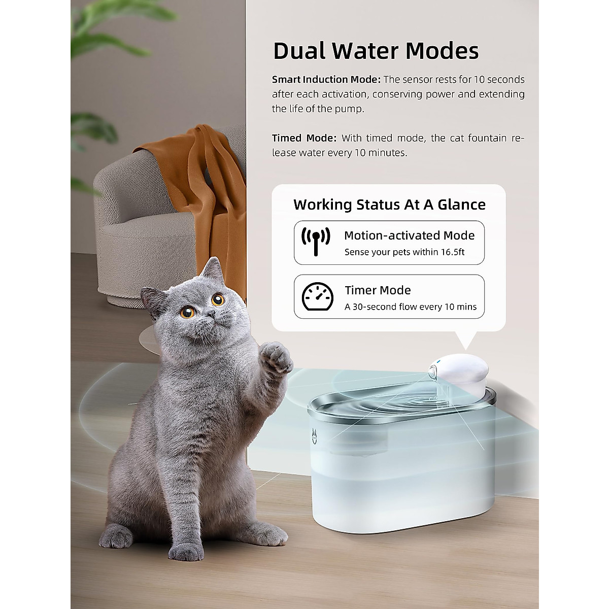 HABWES Cat Water Fountain with Stainless Steel Tray, Battery Operated Pet Drinking Fountain with 3 Filters, Motion Sensor Automatic Water Dispenser for Dogs Small Animals