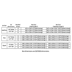 24" Rustic Planters Box (5-5.75"T - Tall Version)