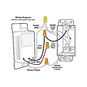 Insteon Smart Dimmer 6-Button Keypad, KeypadLinc in-Wall Controller, 2334-232 (White) - Insteon Hub Required for Voice Control with Alexa & Google Assistant