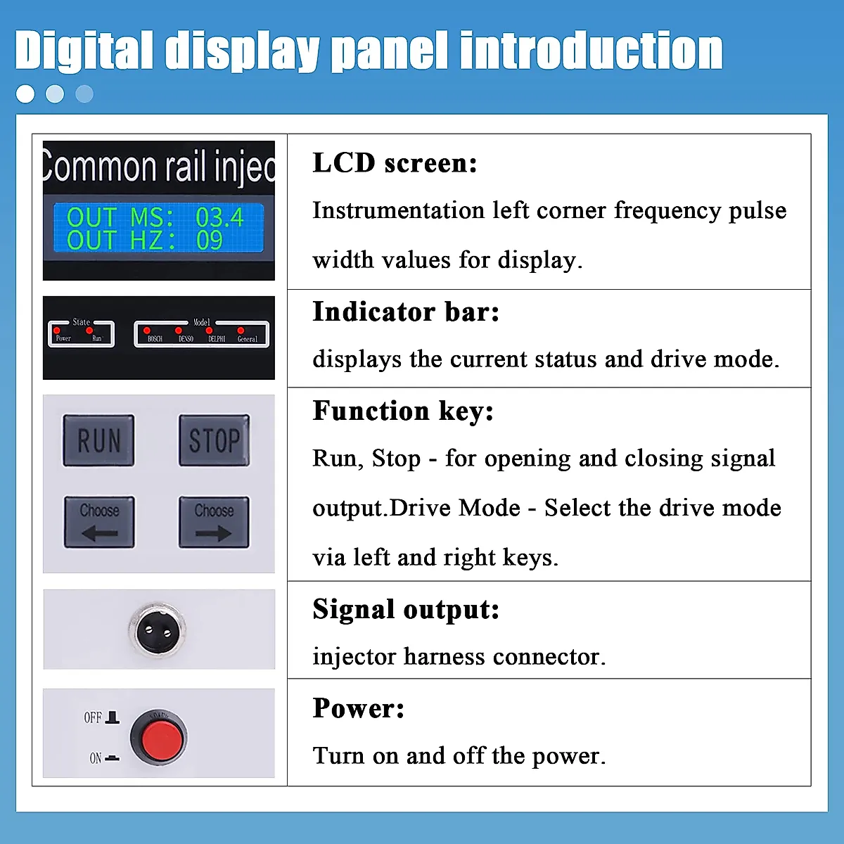 CR-C Common Rail Injector Tester Common Rail Injector Testing Machine Diesel Injector Drive Fuel Repair Tool (Standard)